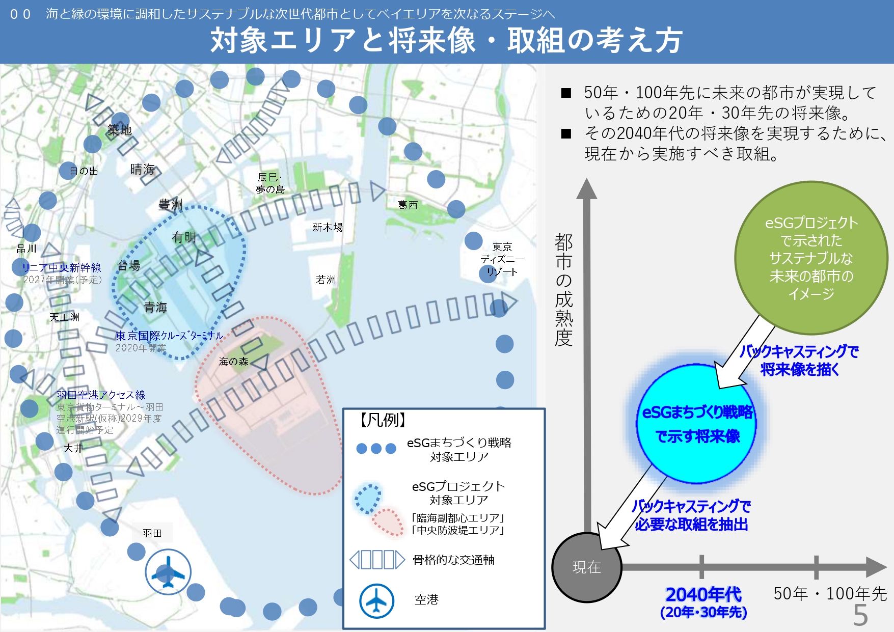 「東京ベイeSGプロジェクト」（Version1.0）の実行戦略である「東京ベイeSGまちづくり戦略」が公表されました！湾岸エリアは、2040 ...